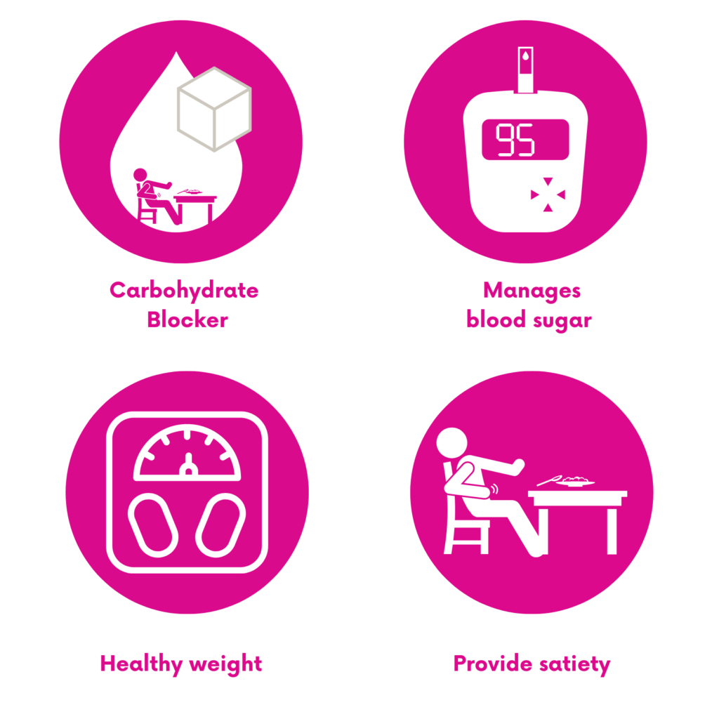 Best PCOS Medicine in Pakistan | Fertility Improvement - Geneoova